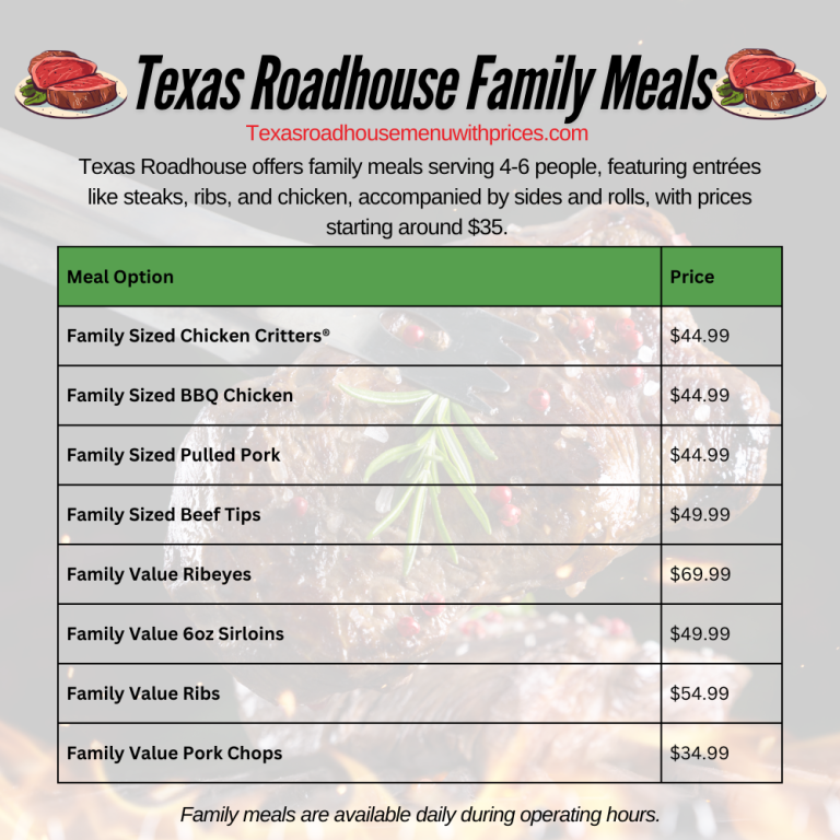 Texas Roadhouse Family Meals 2025 – Serves 4-6, From $39.99