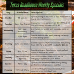 Texas Roadhouse Specials 2025 - Weekly Deals, Happy Hour, & Meals
