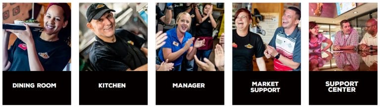 Texas Roadhouse Careers & TXRHLive Login | Apply Now